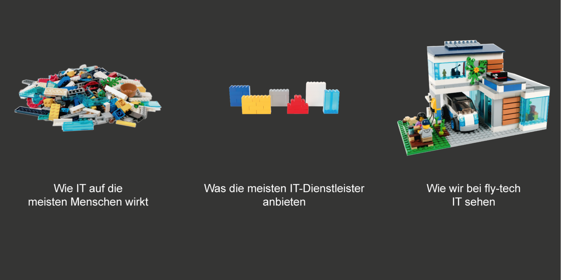 flytech - Ihr Digitalpartner